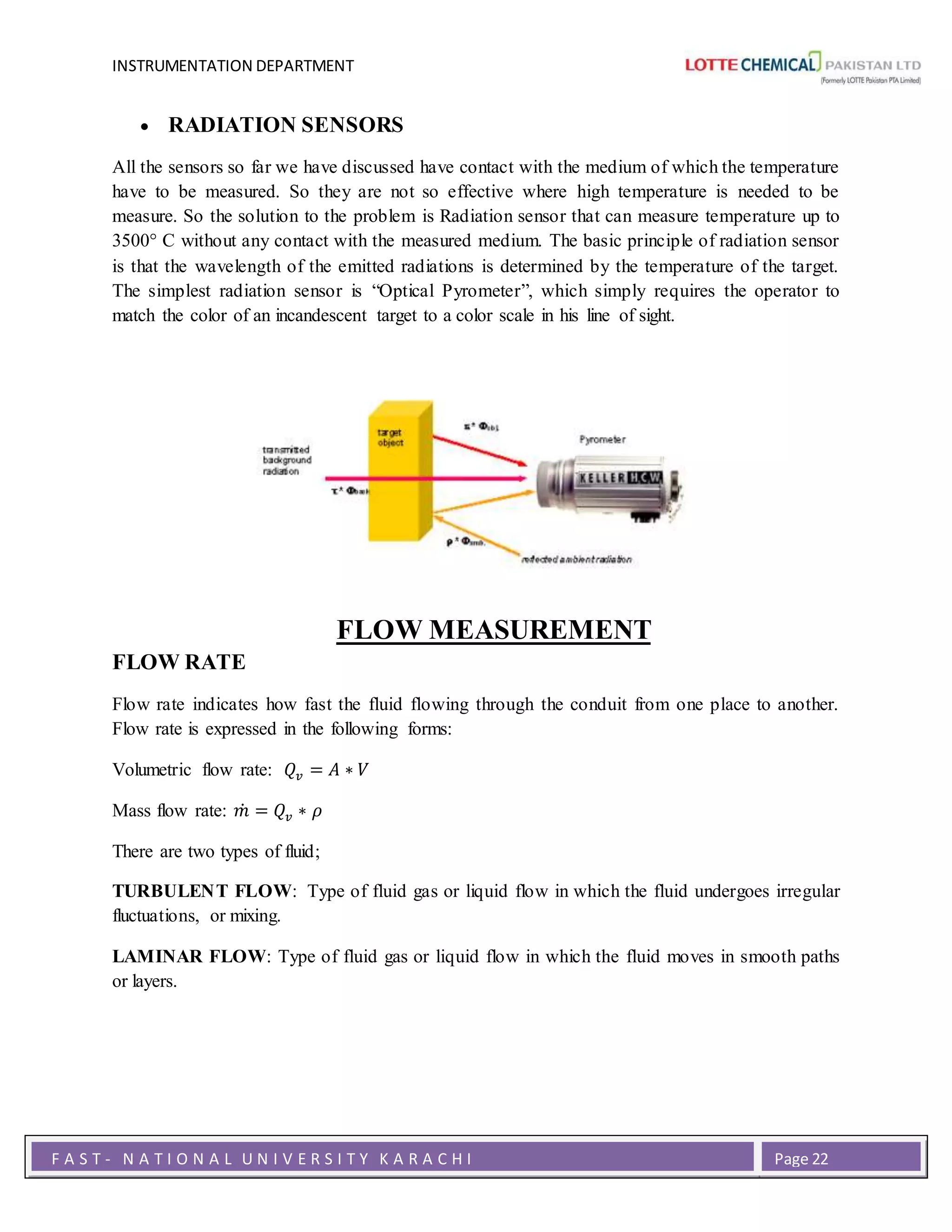 asad report final | PDF