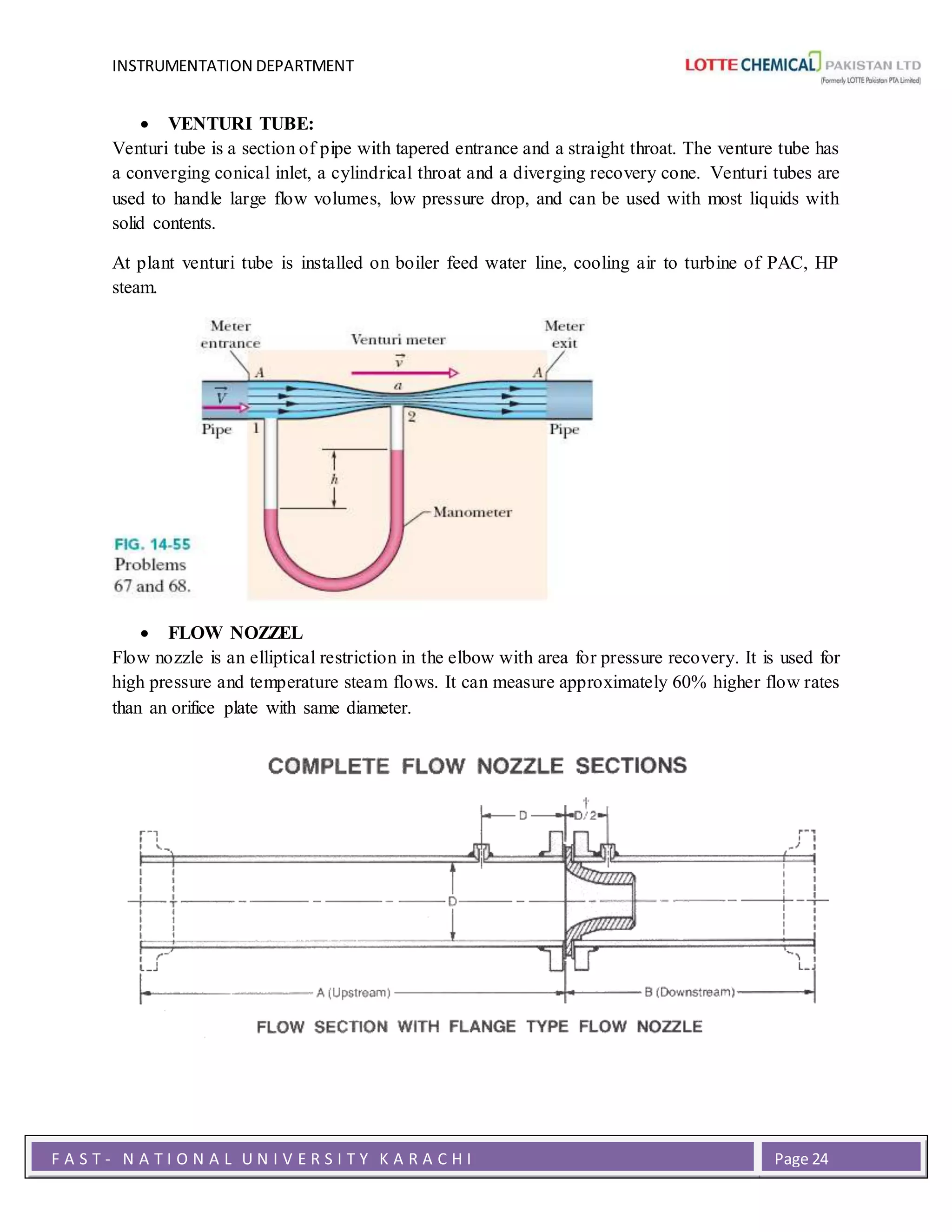 asad report final | PDF