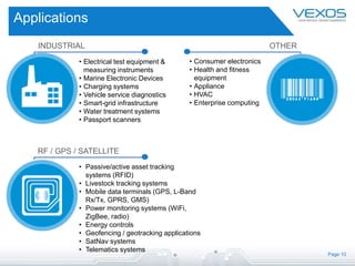 Vexos Corporate PPT | PPTX
