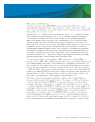 The Value of Standards-based CMDB Federation | PDF
