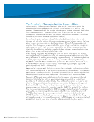 The Value of Standards-based CMDB Federation | PDF