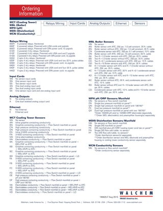 180625_W600 PH WCT DIS Wall Mount | PDF