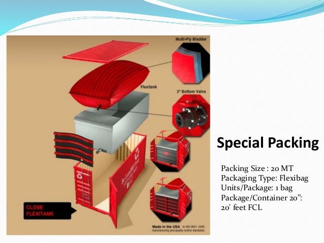 Packing & Specification