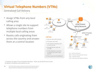 AT&T IP Flexible Reach Customer Presentation | PPT