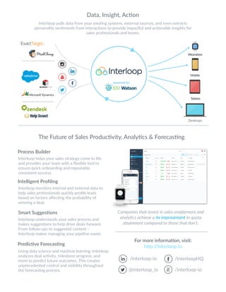 interloop-overview | PDF