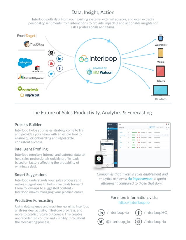 interloop-overview | PDF