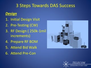 BICSI DAS Presentation | PPTX