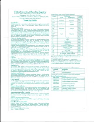 MBA Graduate transcript | PDF