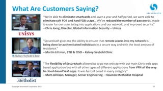 AY - Adaptive Access Control | PPT