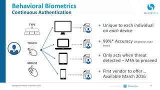 AY - Adaptive Access Control | PPT