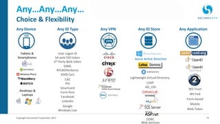 AY - Adaptive Access Control | PPT