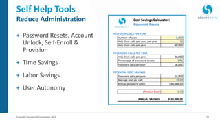 AY - Adaptive Access Control | PPT