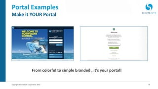 AY - Adaptive Access Control | PPT