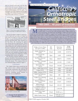 California Orthotropic-October-2005 & Millau Normandie France Mangus ...