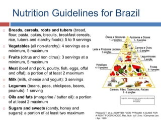 Cultural Foods Presentation | PPTX