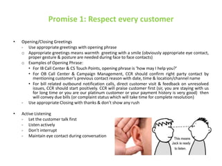 Customer Care Campaign (demo) | PPT