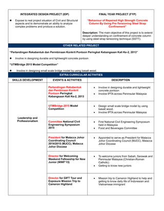 MELVAY ALLENS WILLIAM | PDF | Civil Engineering Industry | Industries