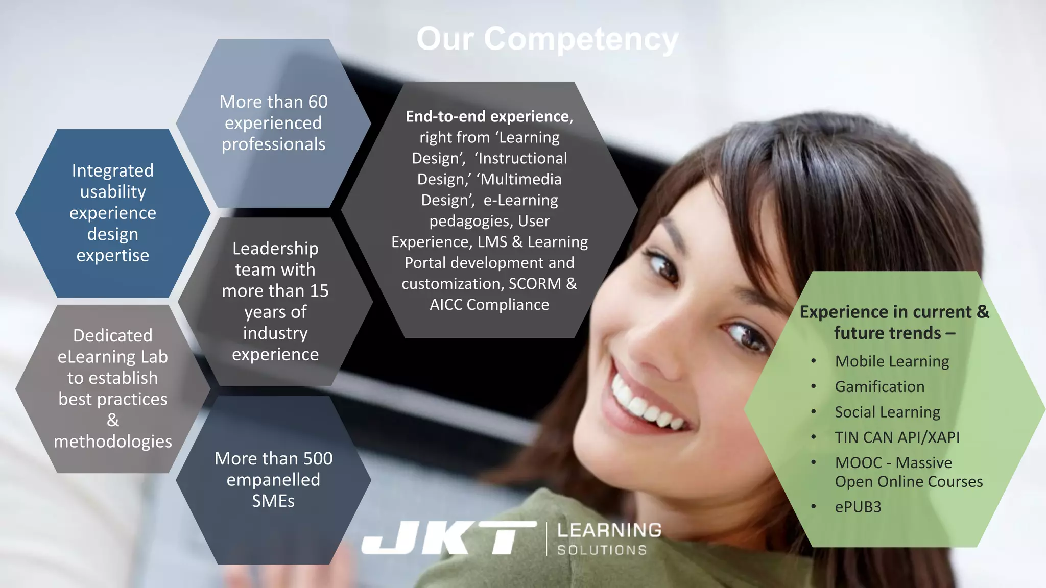 JKT_LS_Overview | PDF