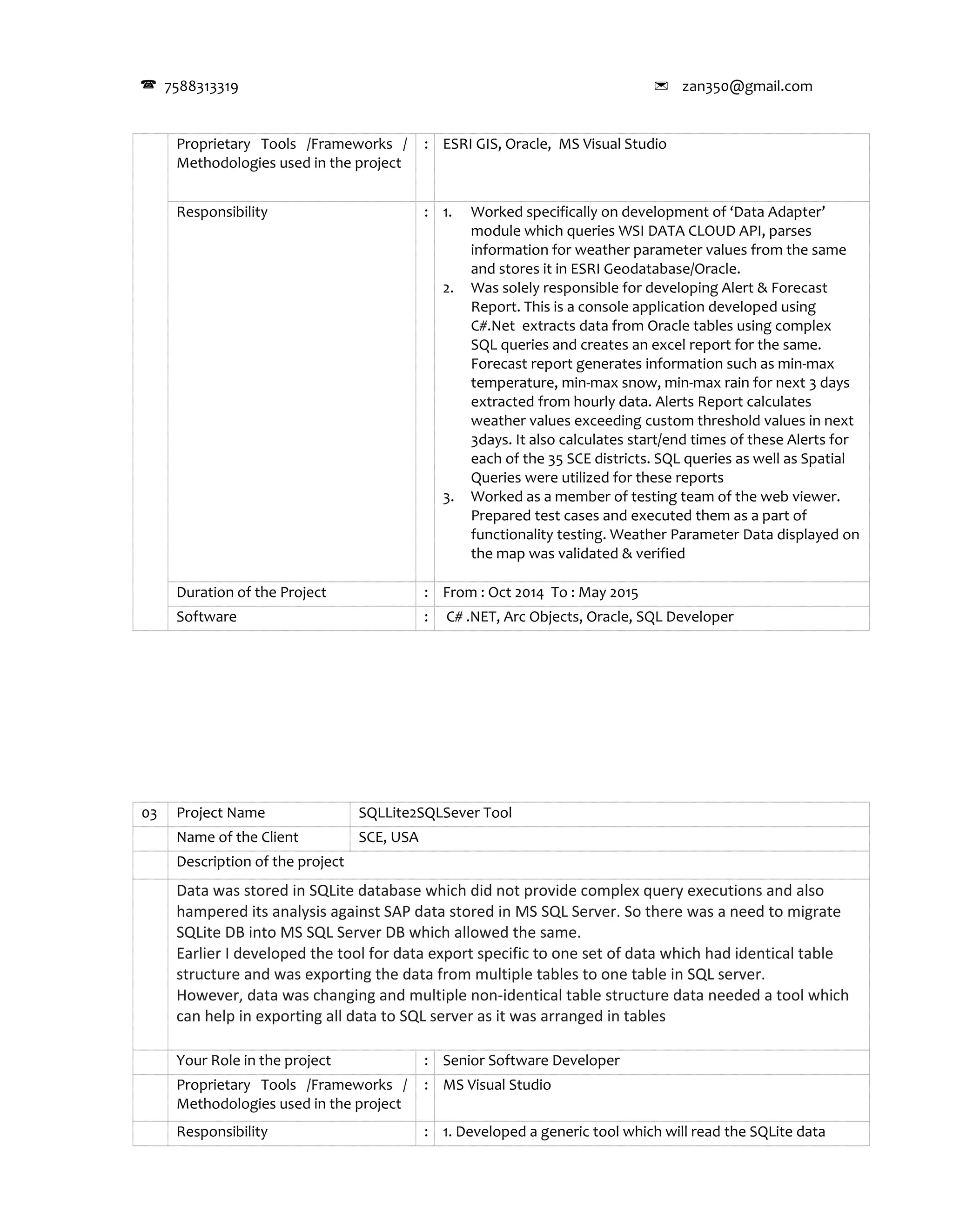 Zaid_Ahmed_Resume_30th_Oct_2015 | DOC | Databases | Computer Software and Applications