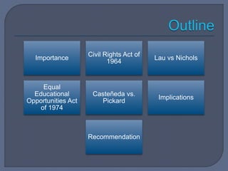 EEOA Presentation | PPTX