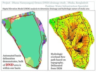 CP_Water Supply_Wastewater_Drainage_Flood_GIS | PPTX