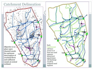 CP_Water Supply_Wastewater_Drainage_Flood_GIS | PPTX
