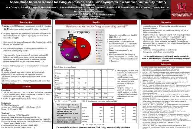 RFL Poster Final | PPT