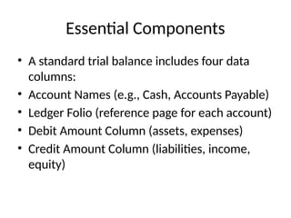 Basics for trial balance. Trial Balance.pptx