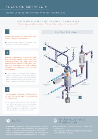 MERSEN B52_E_1_Process Technologies Provider (BD) | PDF