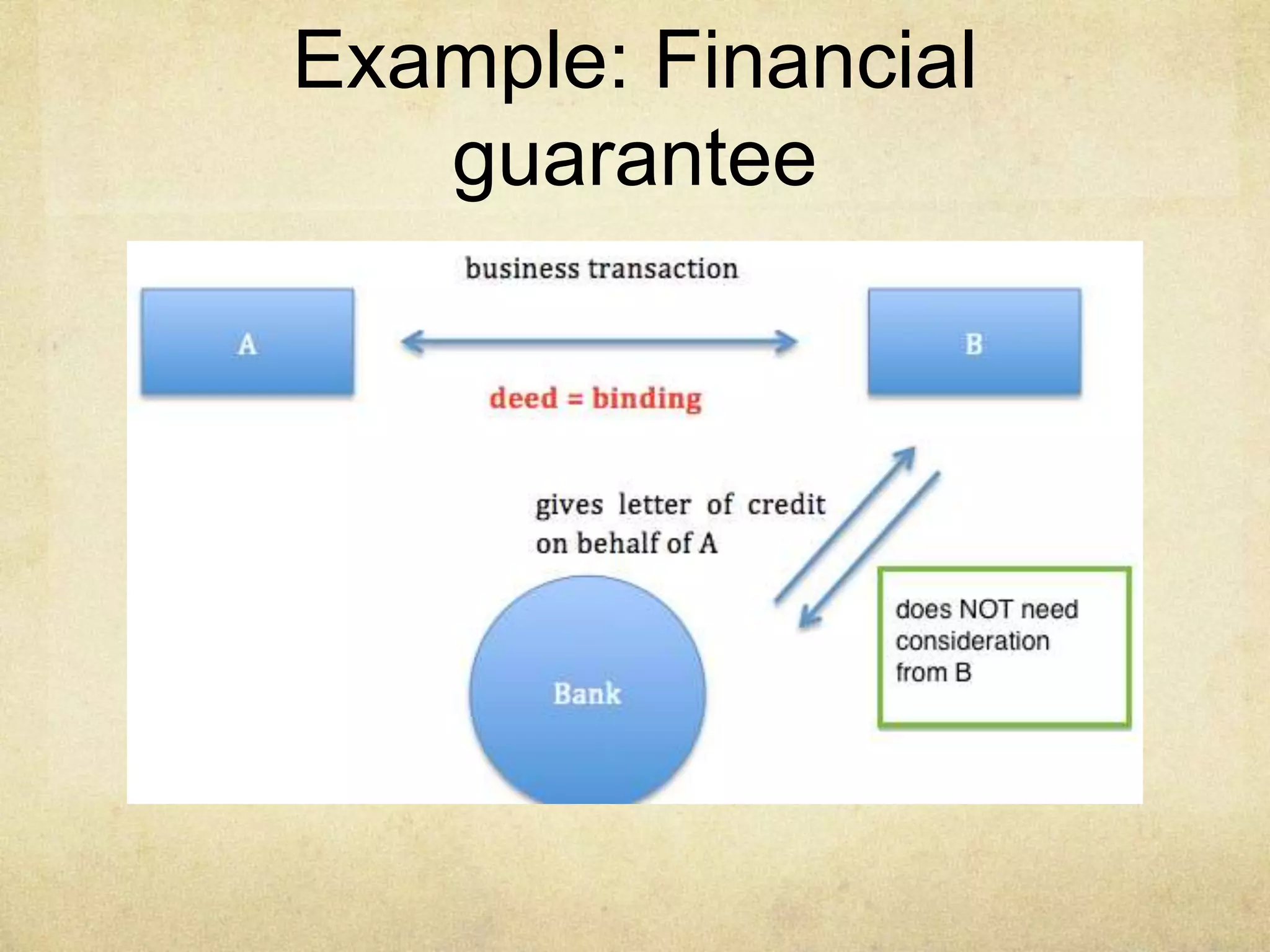 paper presentation HSF (final) | PPTX