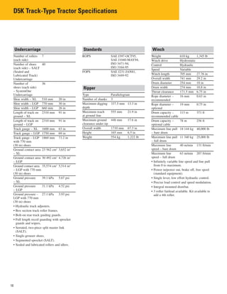 D5K-Series-Spec-Sheet | PDF