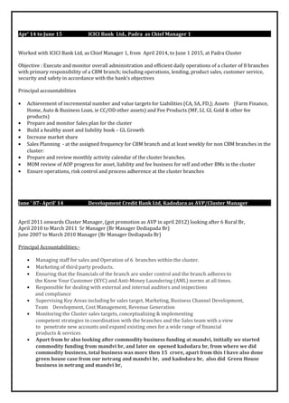 resume minesh s soni | DOC