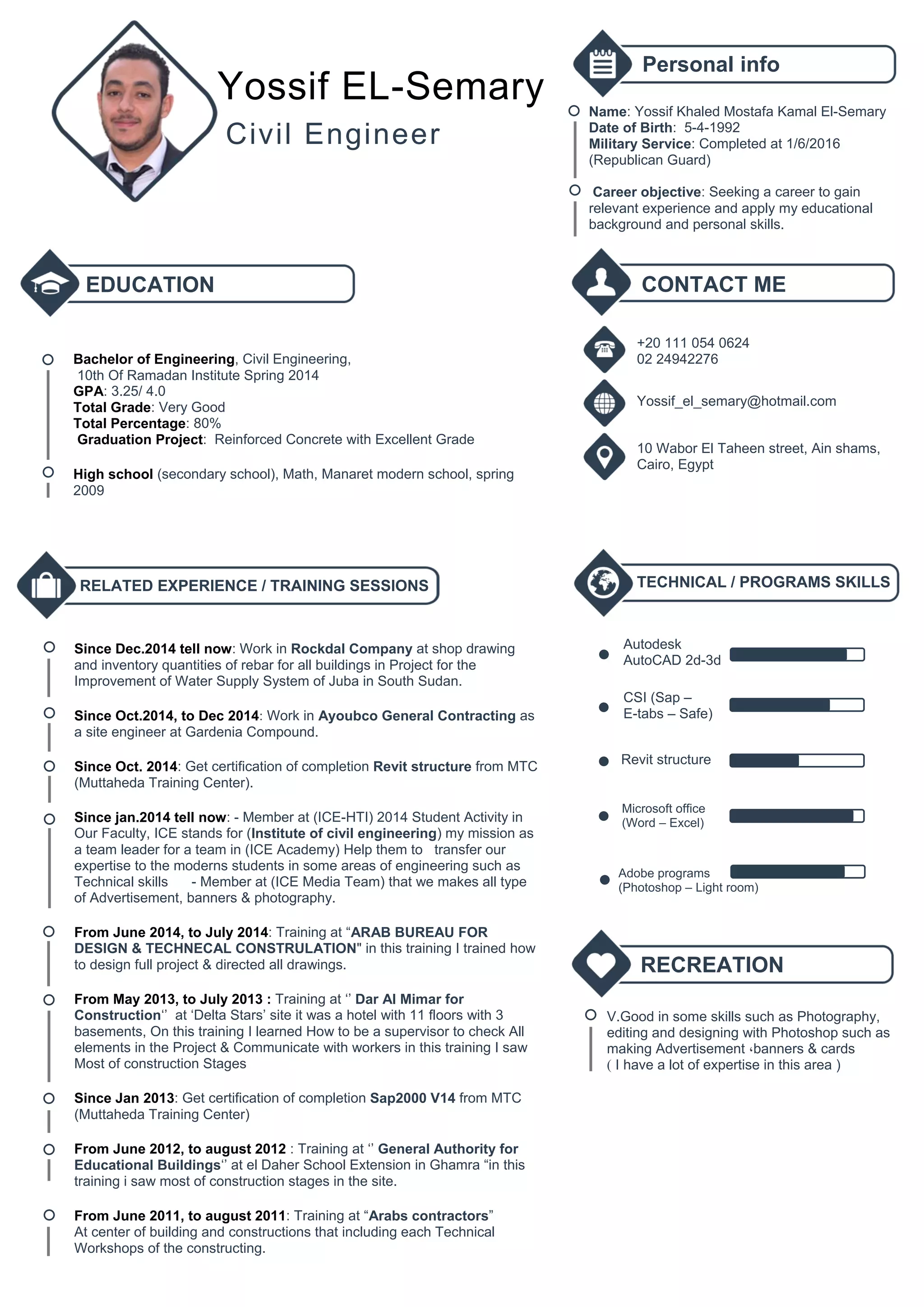yossif el semary cV III | PDF