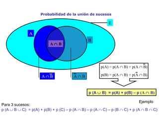 4 calculo de probabilidades | PPT