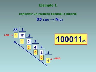CAMBIOS DE BASE | PPTX