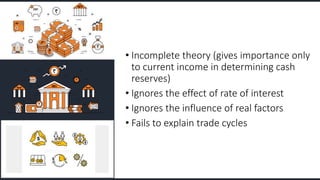 Cambridge Theory of Money also known as the Cambridge Cash Balance ...