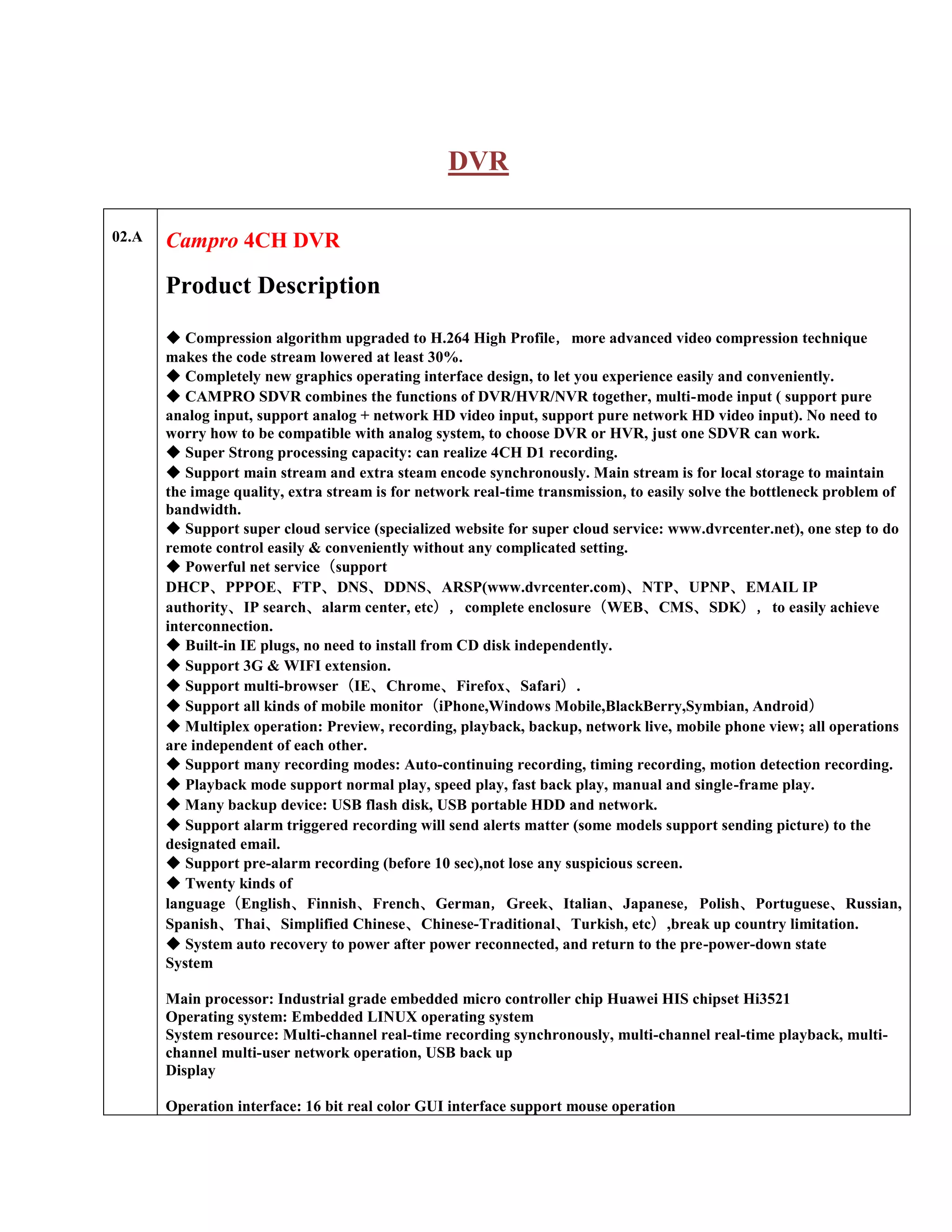 4 camera cctv quotation www.unicodebd.com