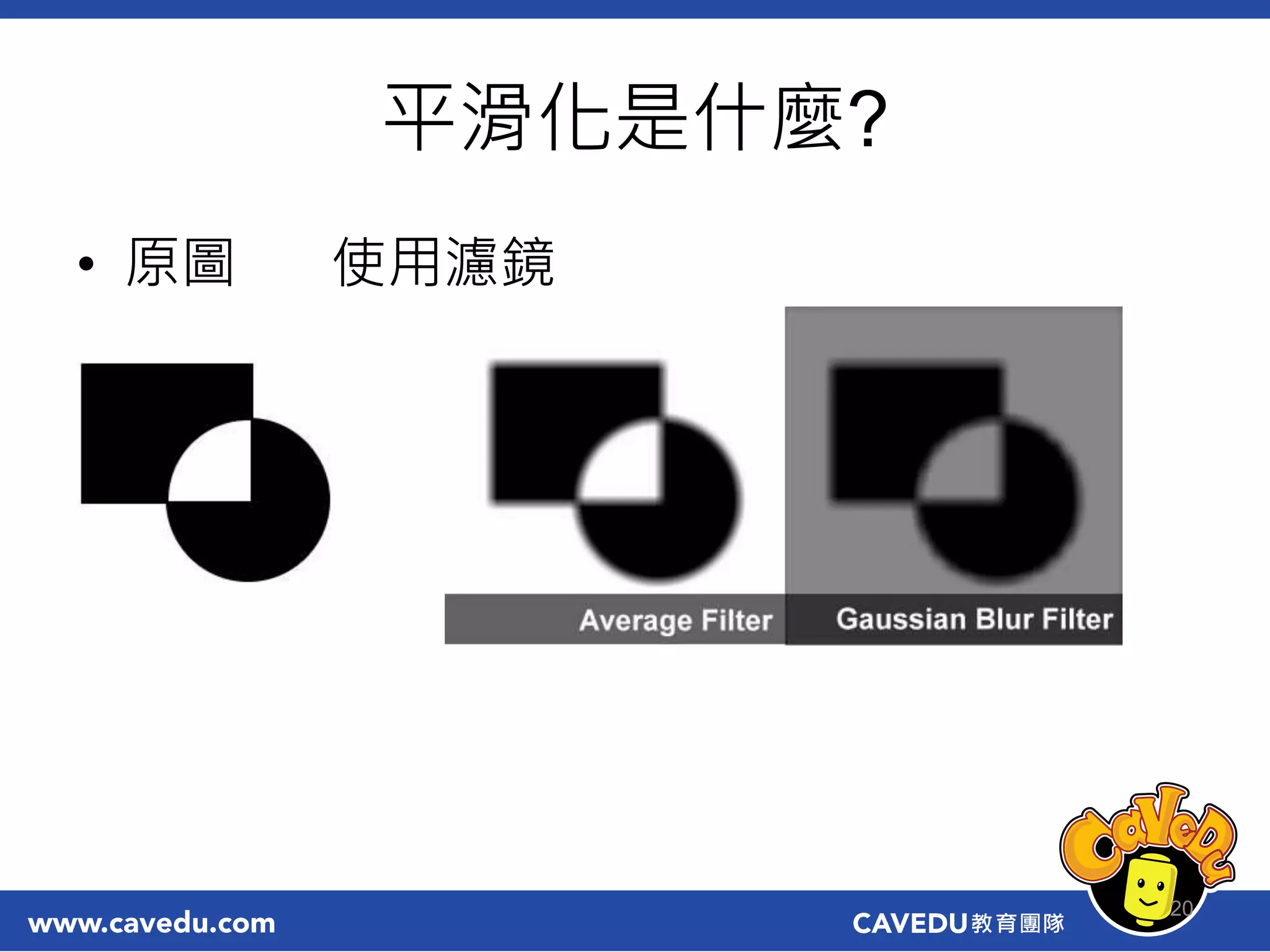 Using Opencv On Raspberry Pi Ppt