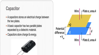 GENERAL PHYSICS 2 CAPACITORS AND CAPACITANCE.pptx