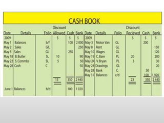 4 CASH BOOK.pptx