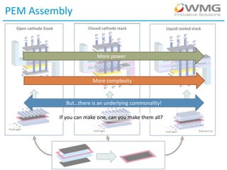 knowledge based approach to fuel cell assembly equipment selection ...