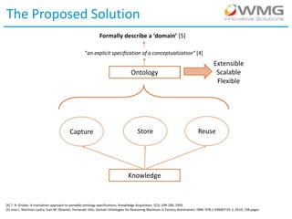knowledge based approach to fuel cell assembly equipment selection ...