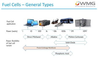 knowledge based approach to fuel cell assembly equipment selection | PPTX