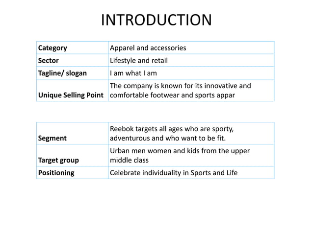 Presentation1 reebok | PPTX