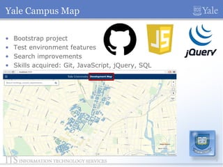 intern_presentation | PPT | Web Development | Internet