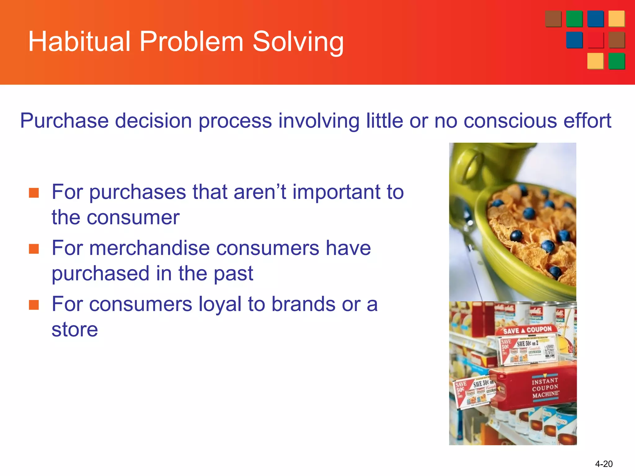 Customer Buying Behaviour- Retail | PPT