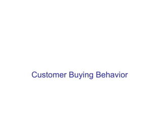 Customer Buying Behaviour- Retail | PPT
