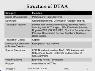 Overview of DTAA Provisions_WIRC_14.05.16 - Harshal Bhuta | PPT