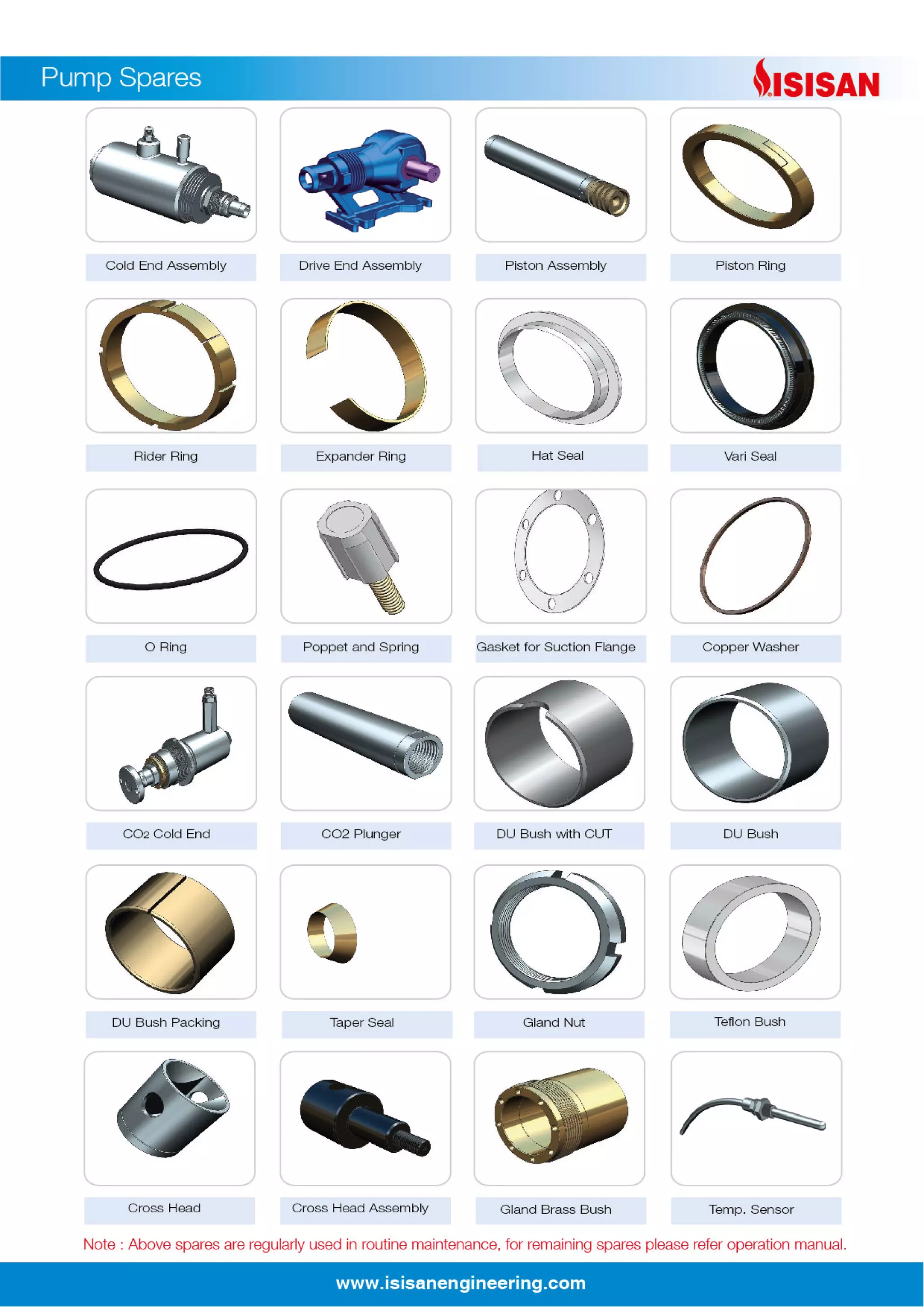 ISISAN ENGINEERING CATALOGUE | PDF