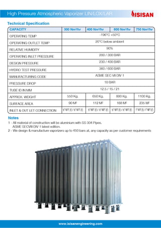 ISISAN ENGINEERING CATALOGUE | PDF